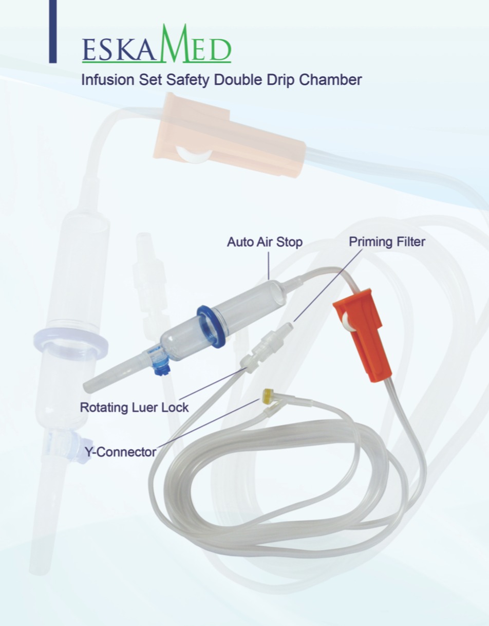 Welcome to Eskamed Indonesia